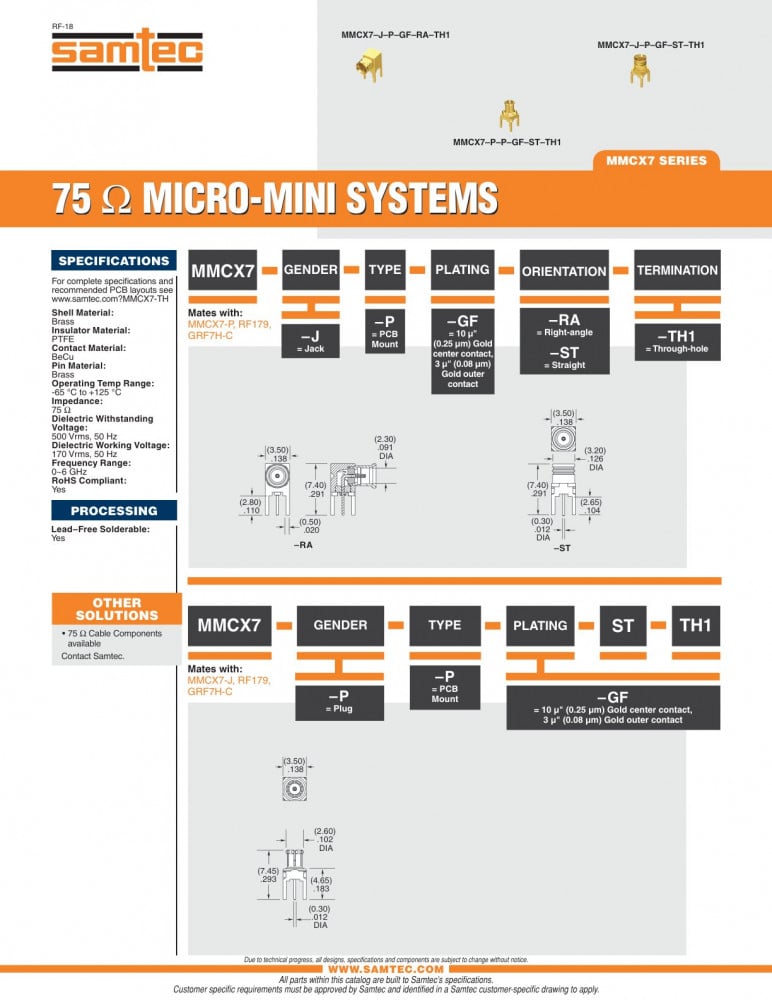 Samtec MMCX7 series technical document