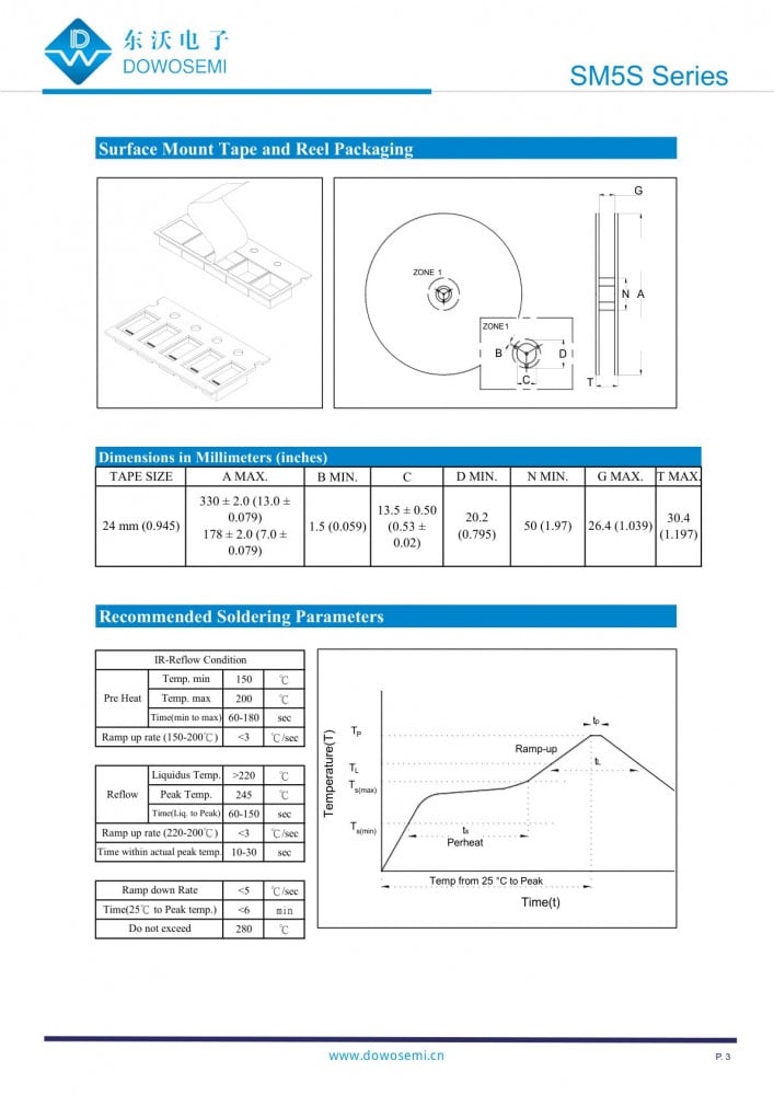 SM5S36A datasheet page 3