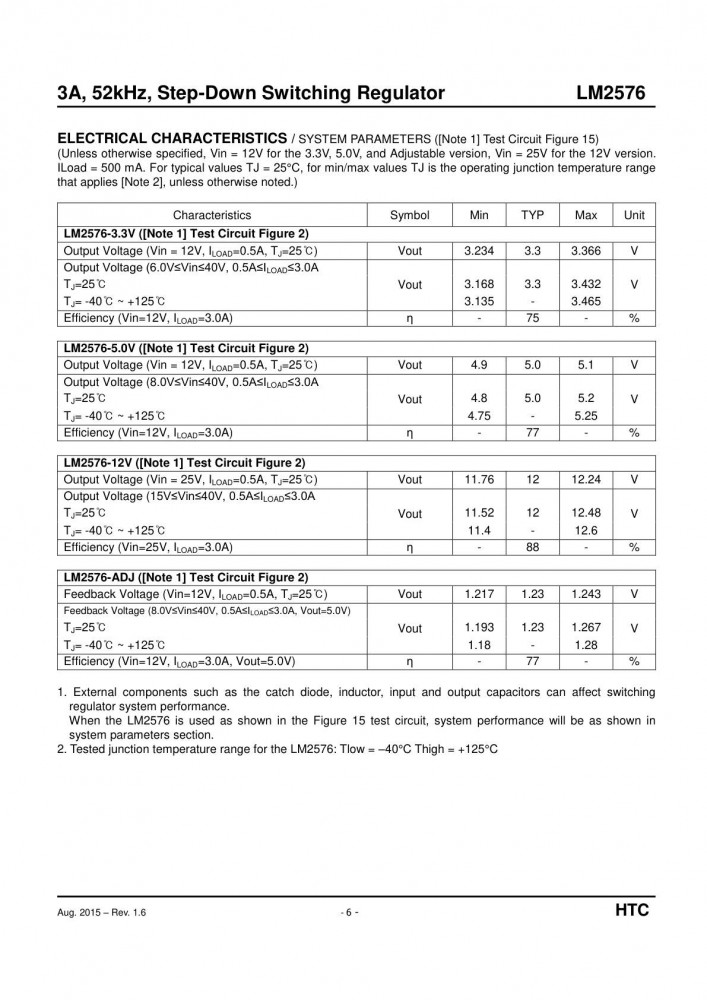 LM2576HVT-12 datasheet page 6