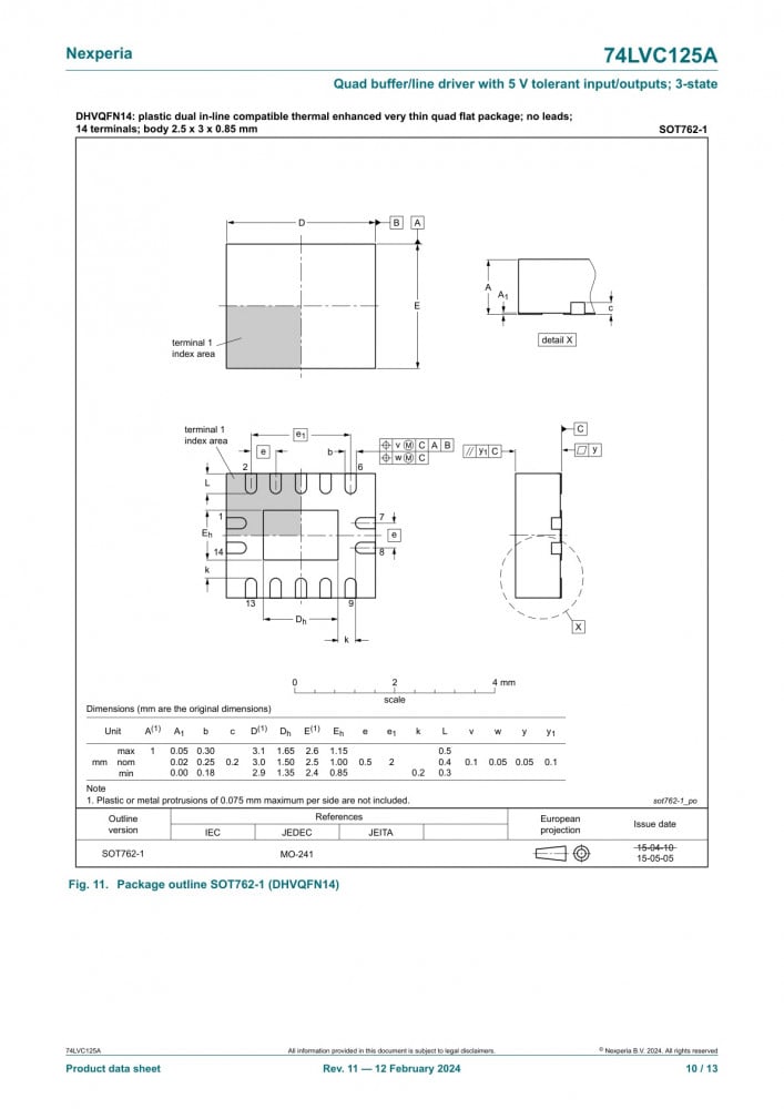 74LVC125A datasheet page 10