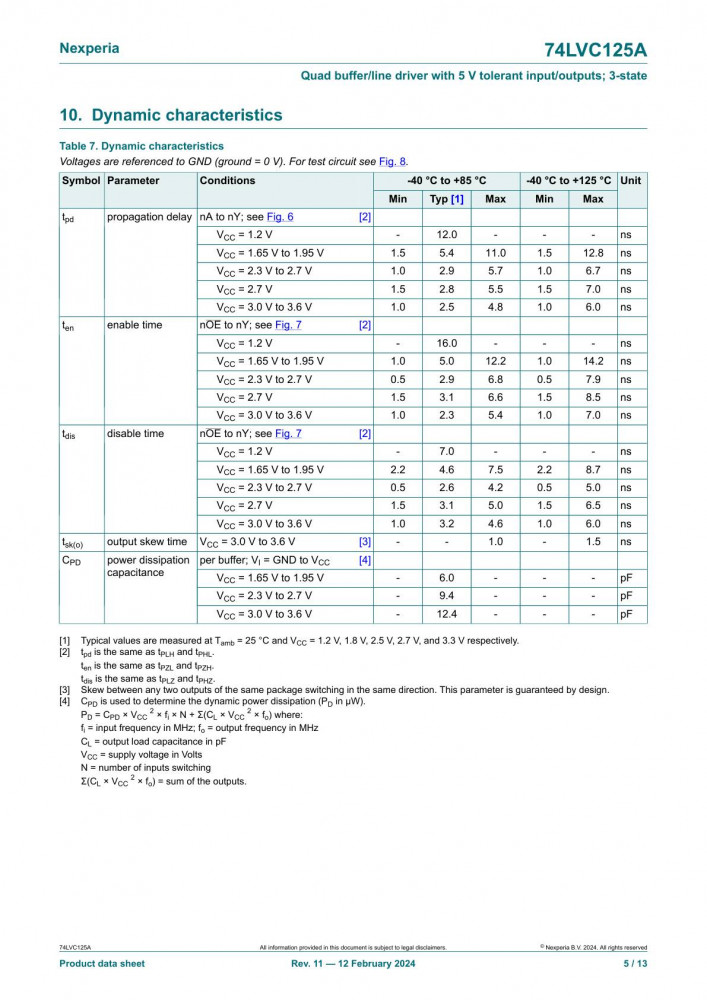 74LVC125A datasheet page 5