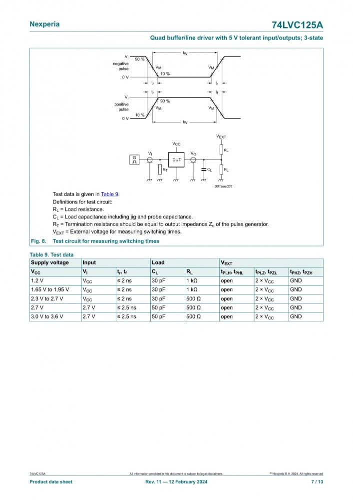 74LVC125A datasheet page 7