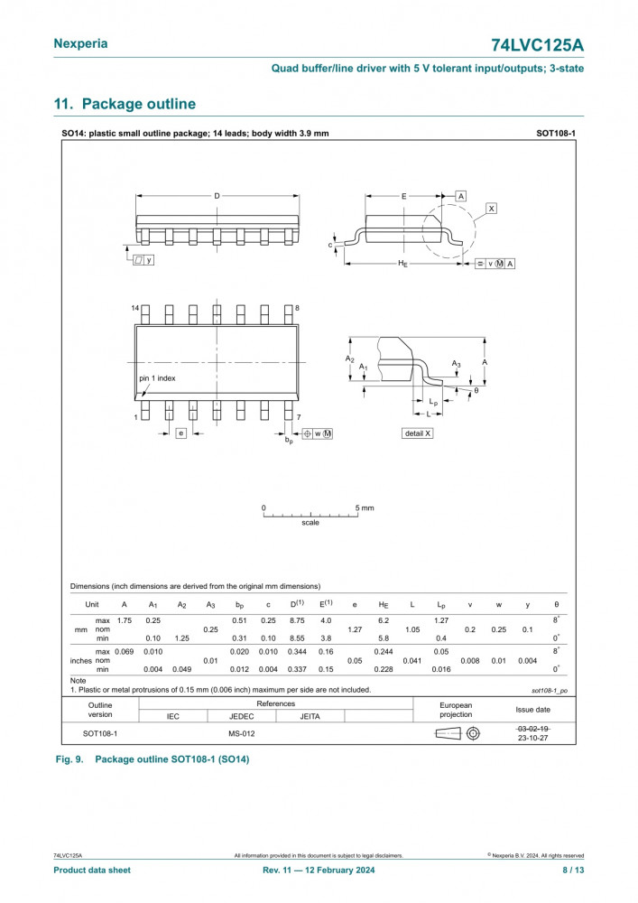 74LVC125A datasheet page 8