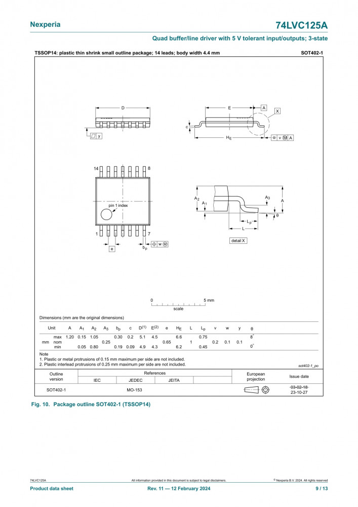 74LVC125A datasheet page 9