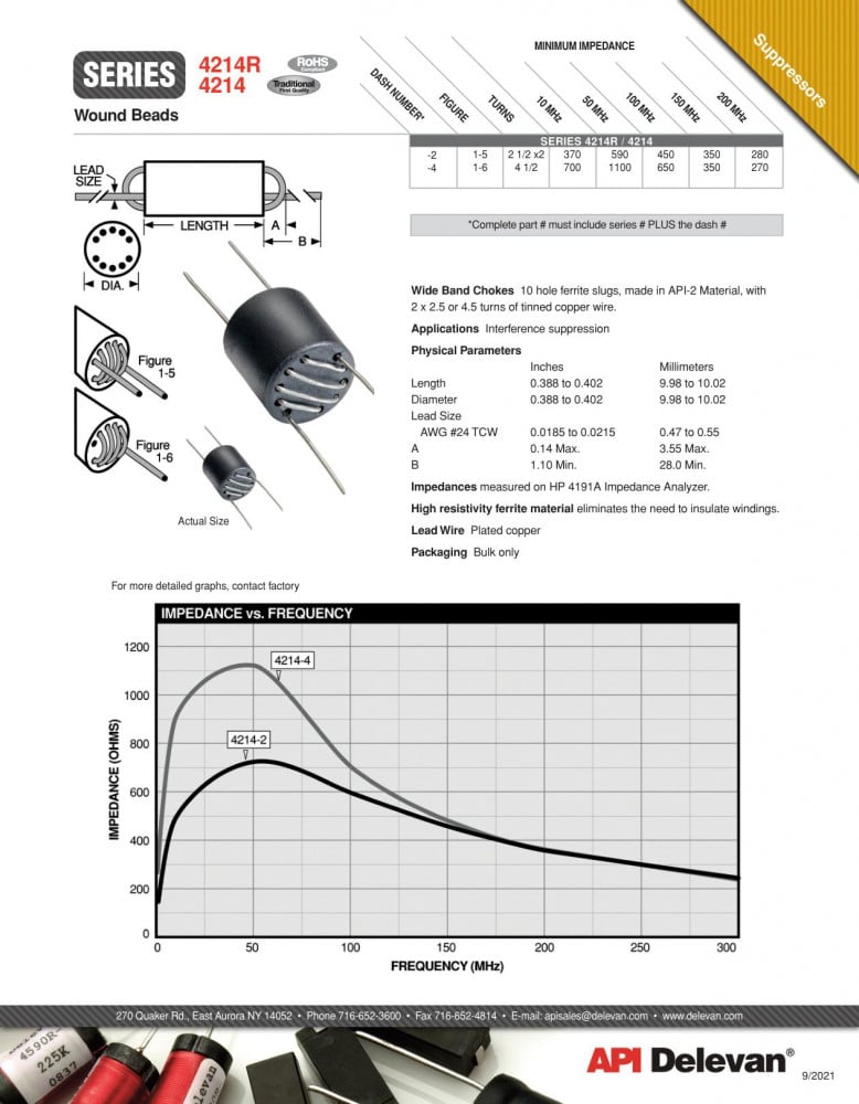 API Delevan 4214R series technical document