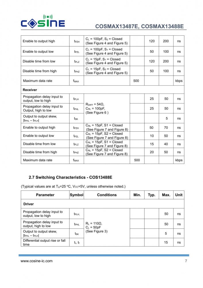 COSMAX13487EESA datasheet page 7