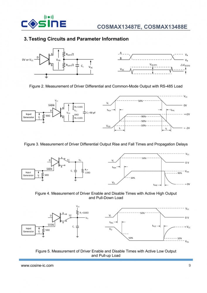 COSMAX13487EESA datasheet page 9