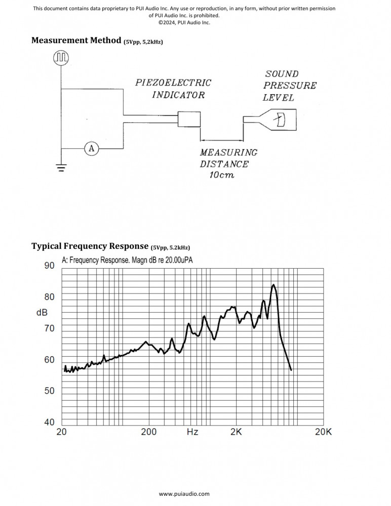 AT-1052-T datasheet page 2