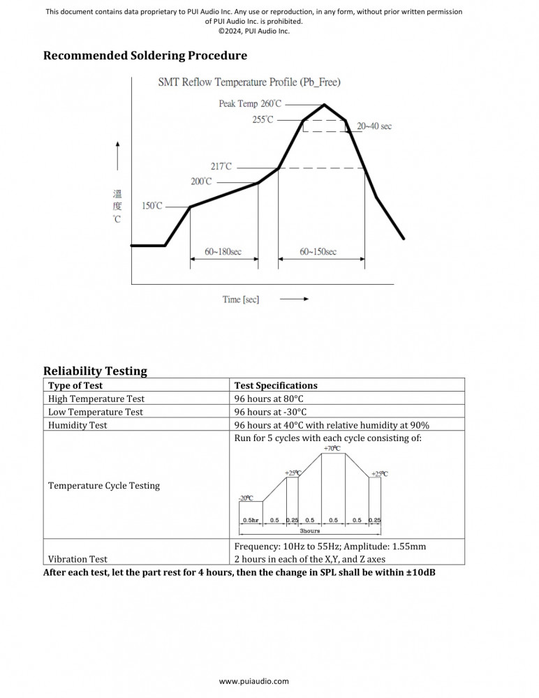AT-1052-T datasheet page 3