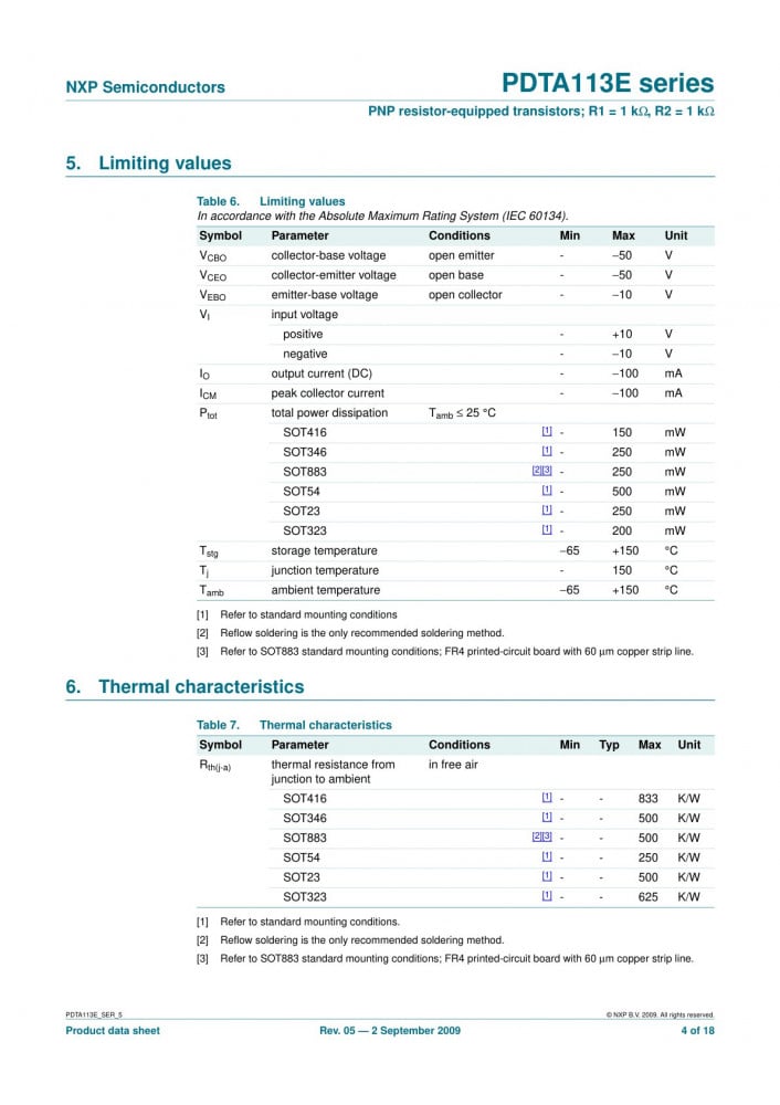 PDTA113ET,215 datasheet page 5