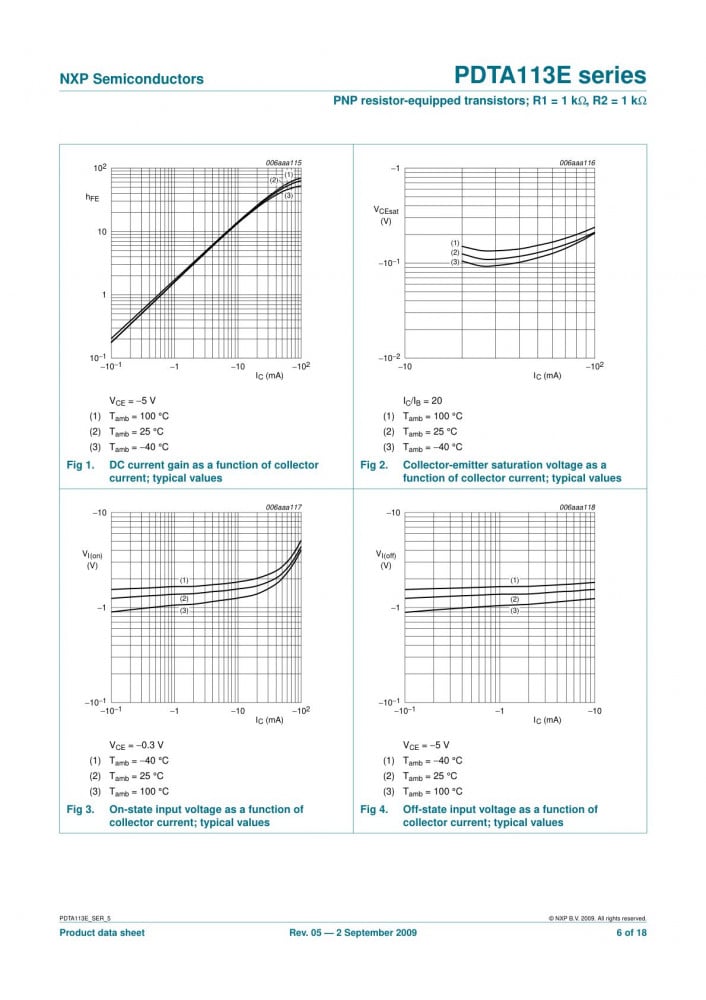 PDTA113ET,215 datasheet page 7
