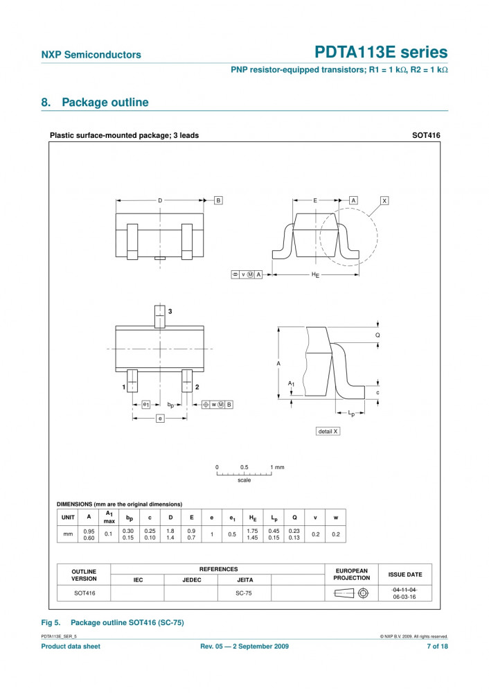 PDTA113ET,215 datasheet page 8