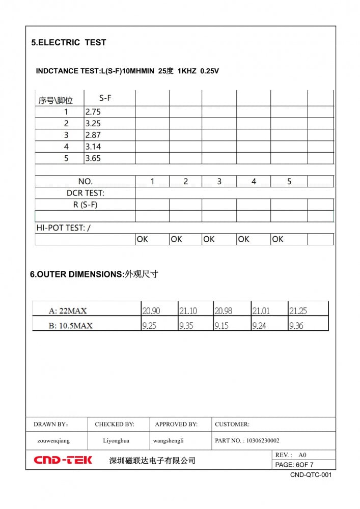 10306230002 approval document page 6