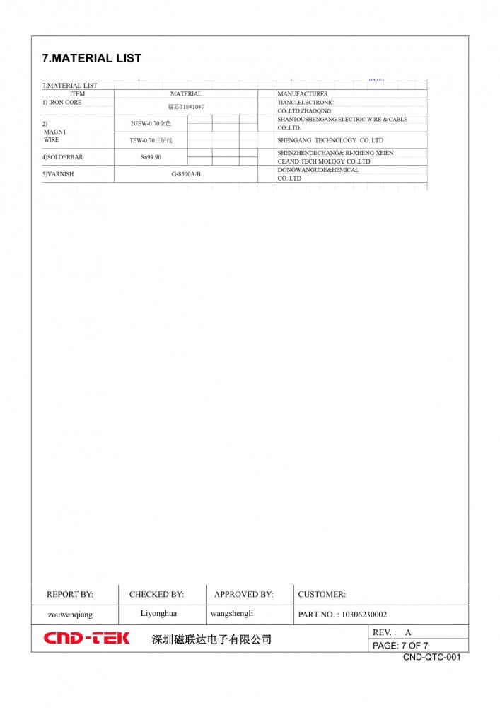 10306230002 approval document page 7