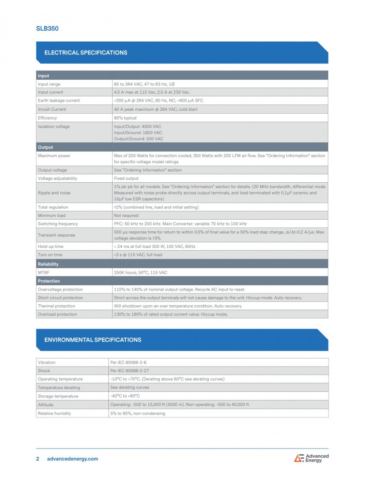 SLB350 series datasheet page 2