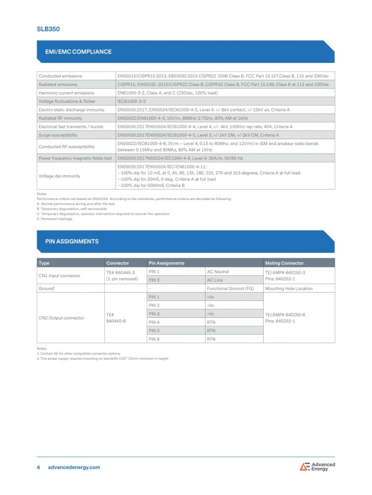 SLB350 series datasheet page 4