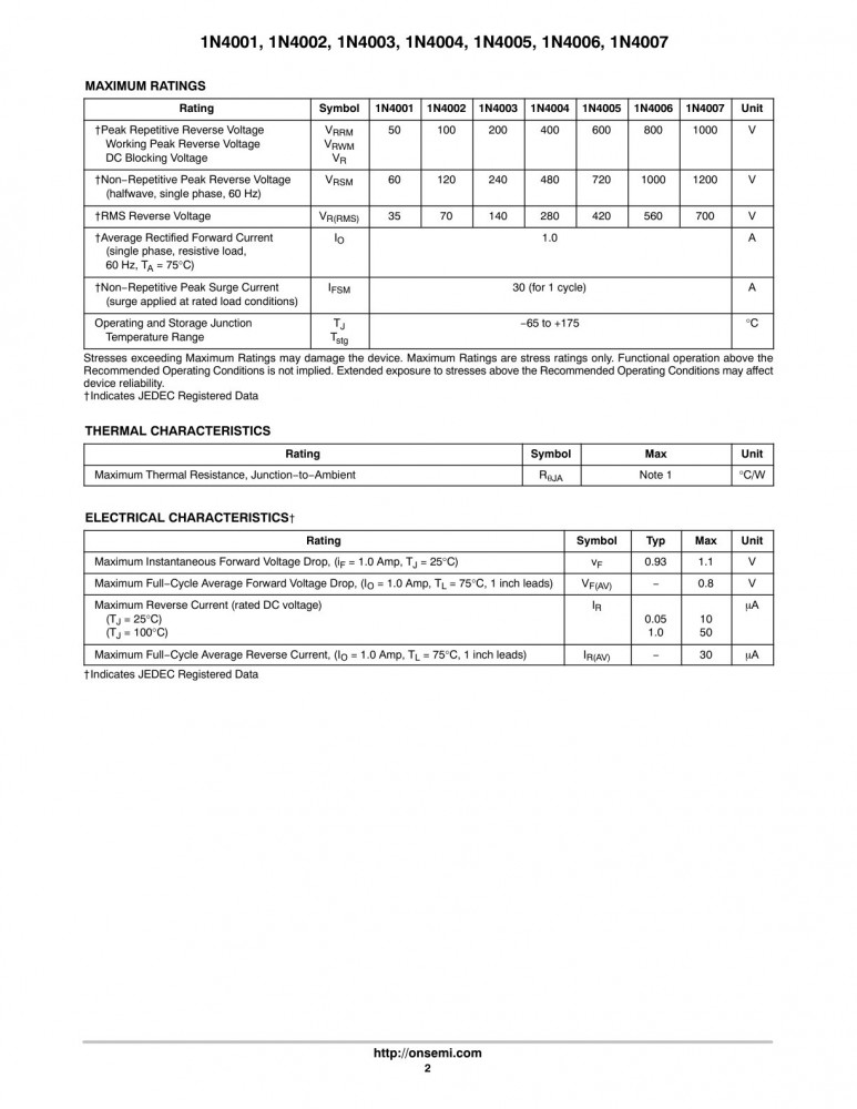 1N4007RLG datasheet page 2