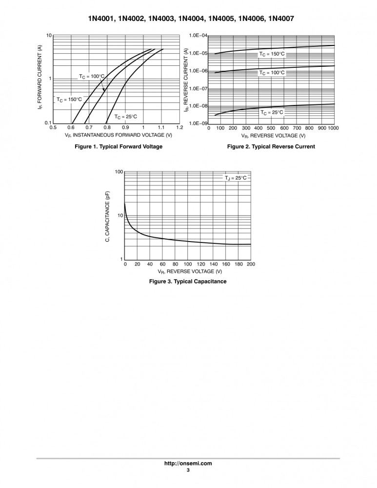 1N4007RLG datasheet page 3