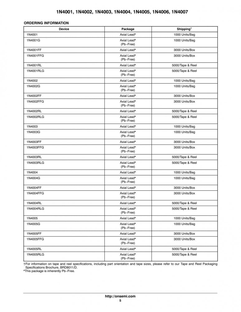 1N4007RLG datasheet page 5