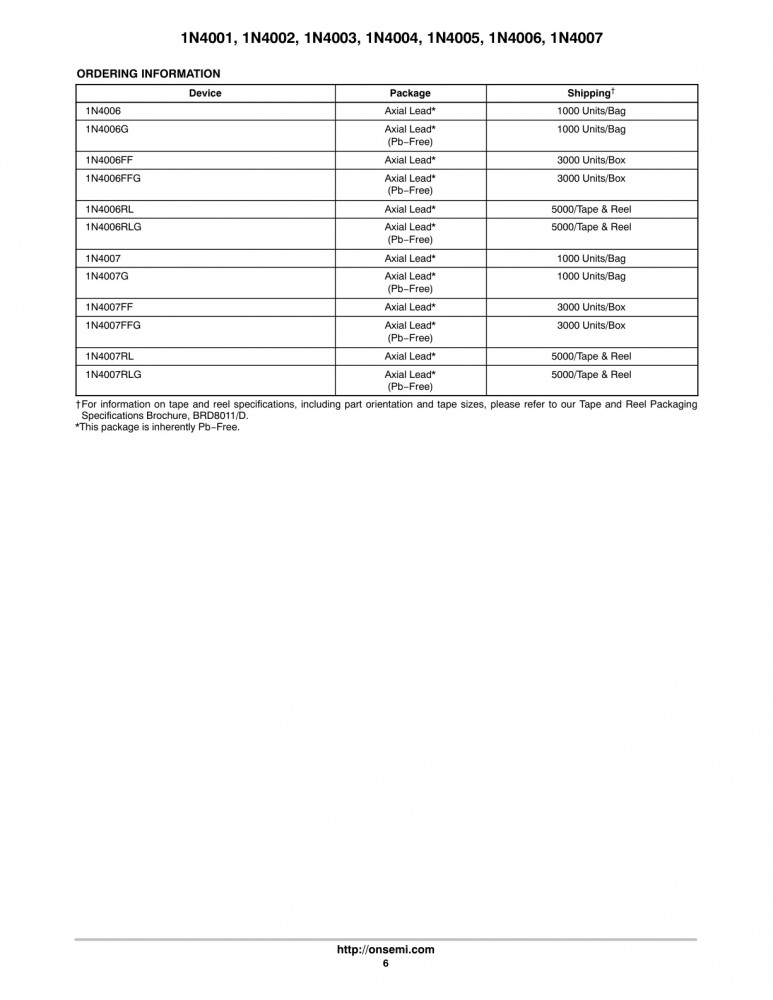 1N4007RLG datasheet page 6