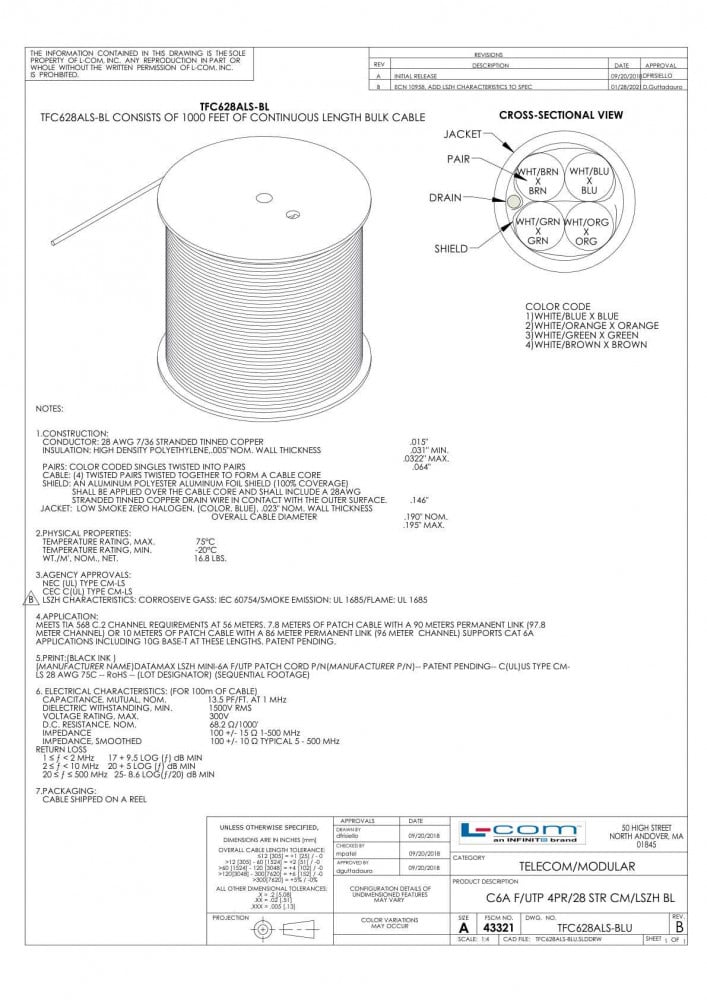 TFC628ALS-BLU technical drawing and specification page