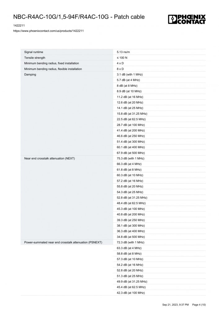 Phoenix Contact 1422211 technical document page 4