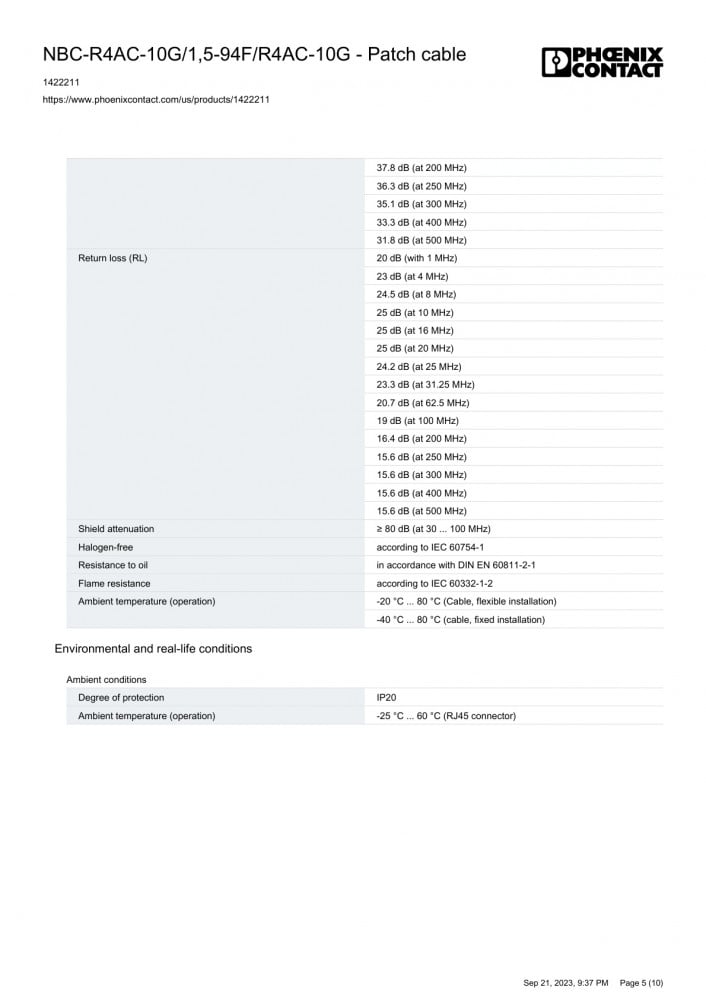 Phoenix Contact 1422211 technical document page 5