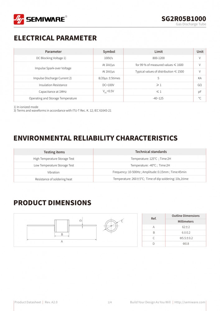 SG2R05B1000 datasheet page 2