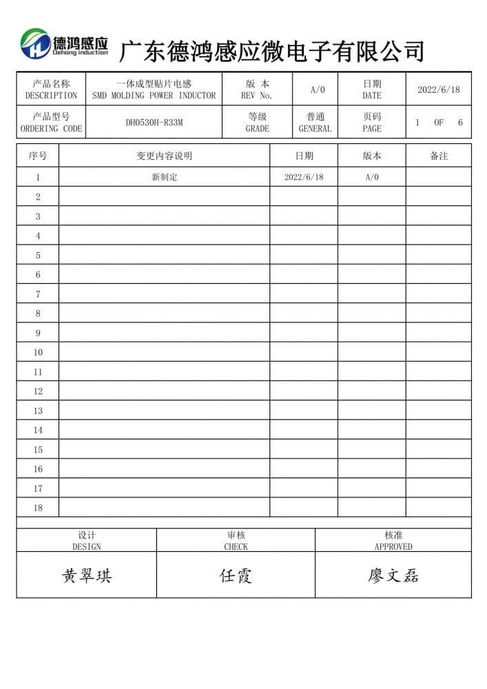 DH0530H-R33M approval document page 2