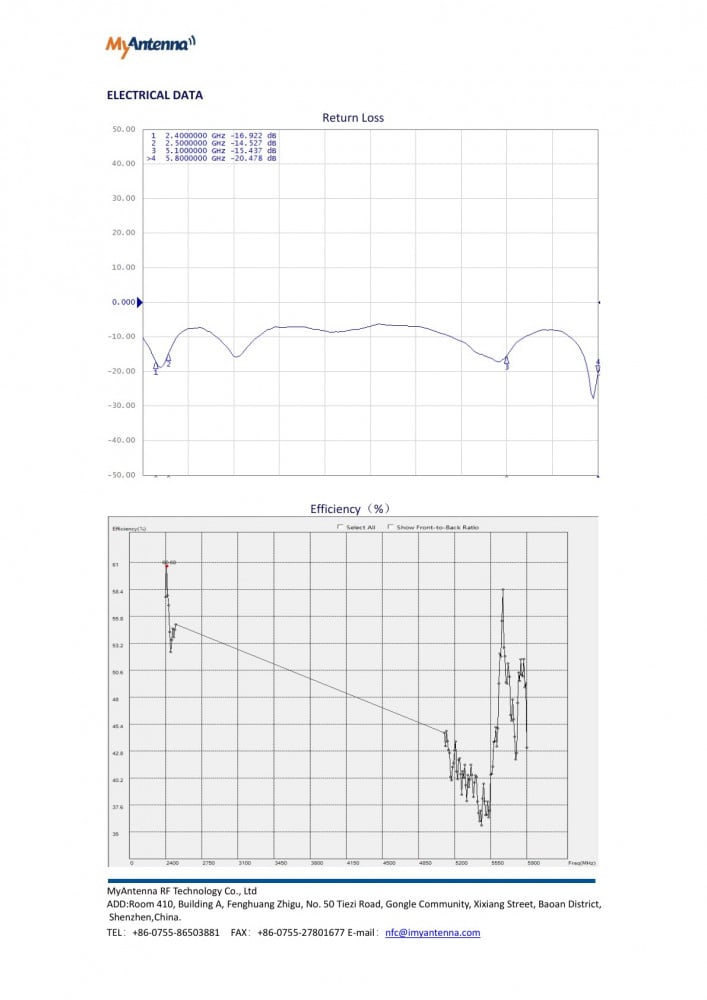 AEWW002 technical document page 2