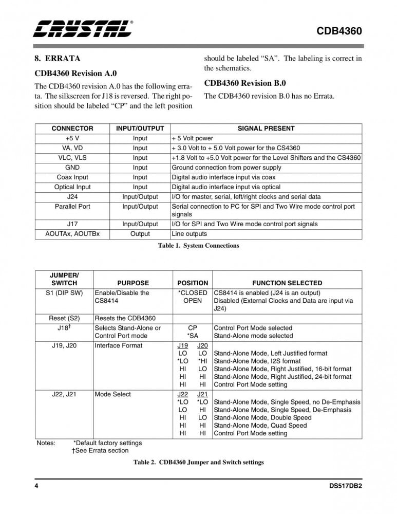 CDB4360 document page 4