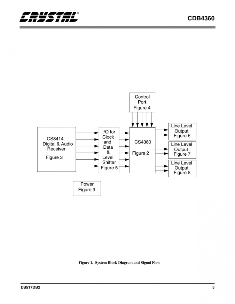 CDB4360 document page 5