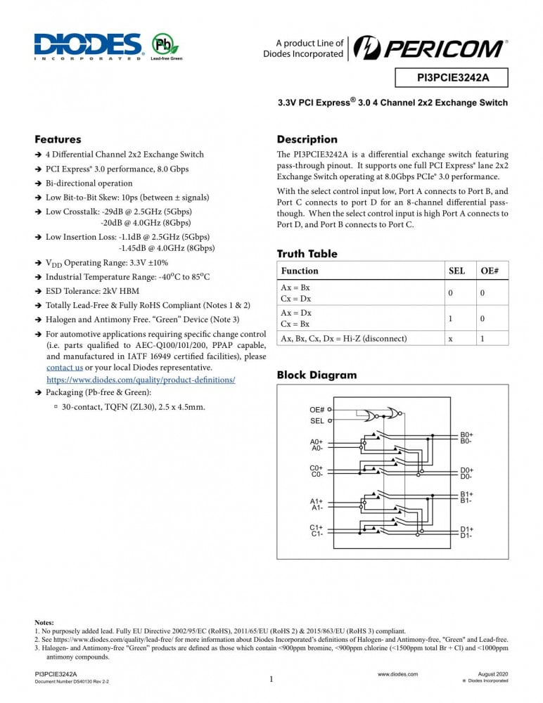 PI3PCIE3242AZLEX datasheet page 1