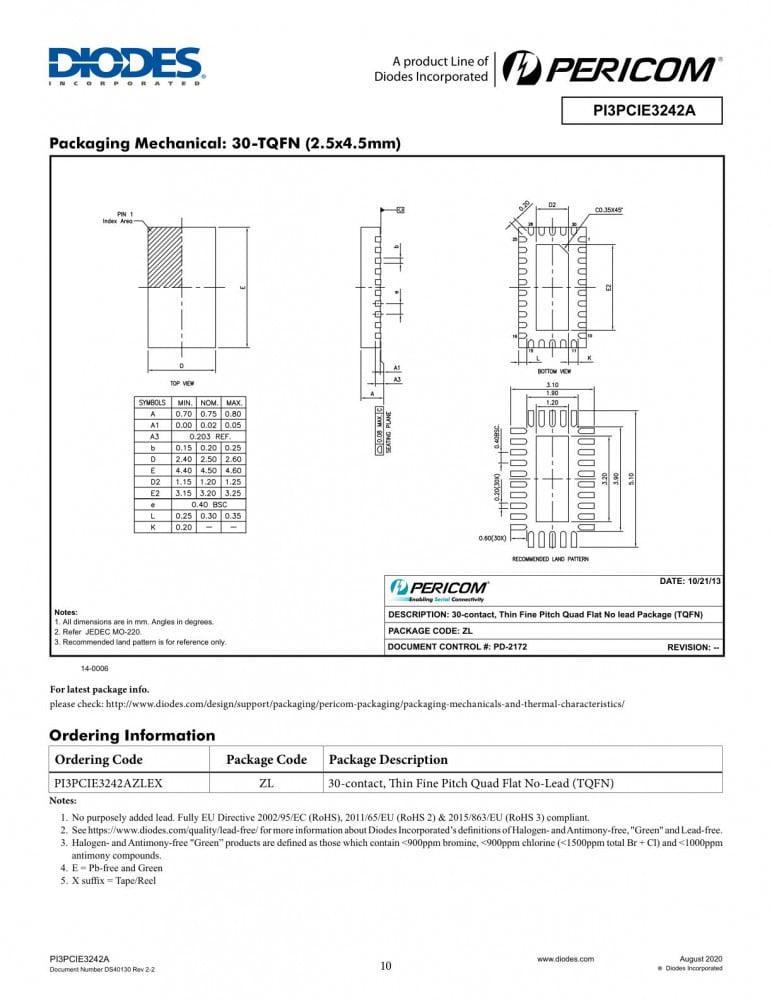 PI3PCIE3242AZLEX datasheet page 10