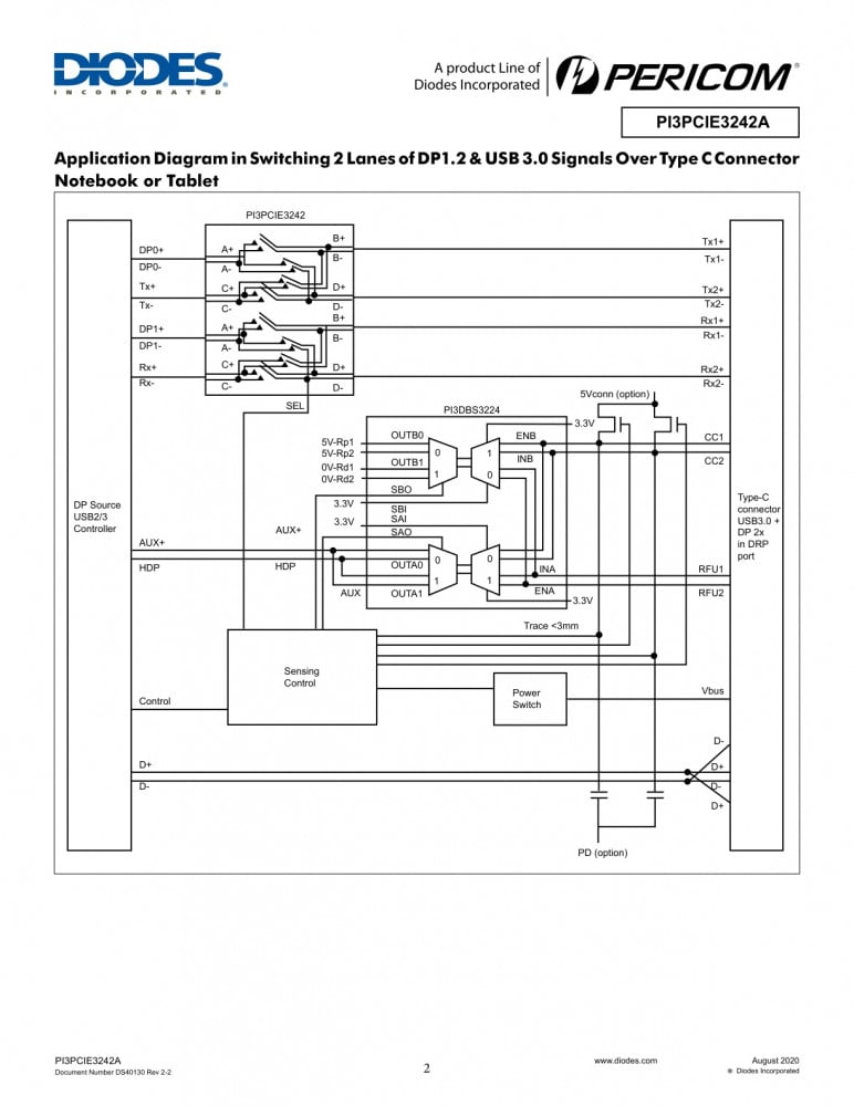 PI3PCIE3242AZLEX datasheet page 2