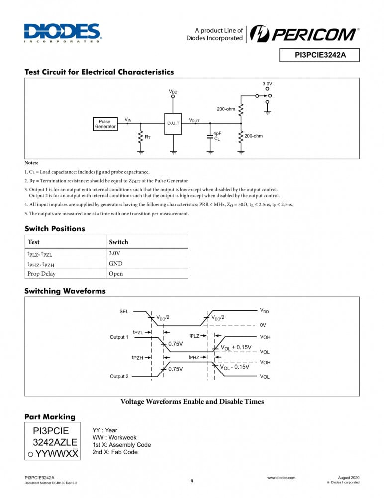 PI3PCIE3242AZLEX datasheet page 9