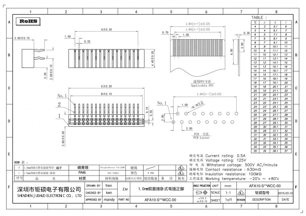 JUSHUO AFA10-S16WCC-00 dimensional drawing