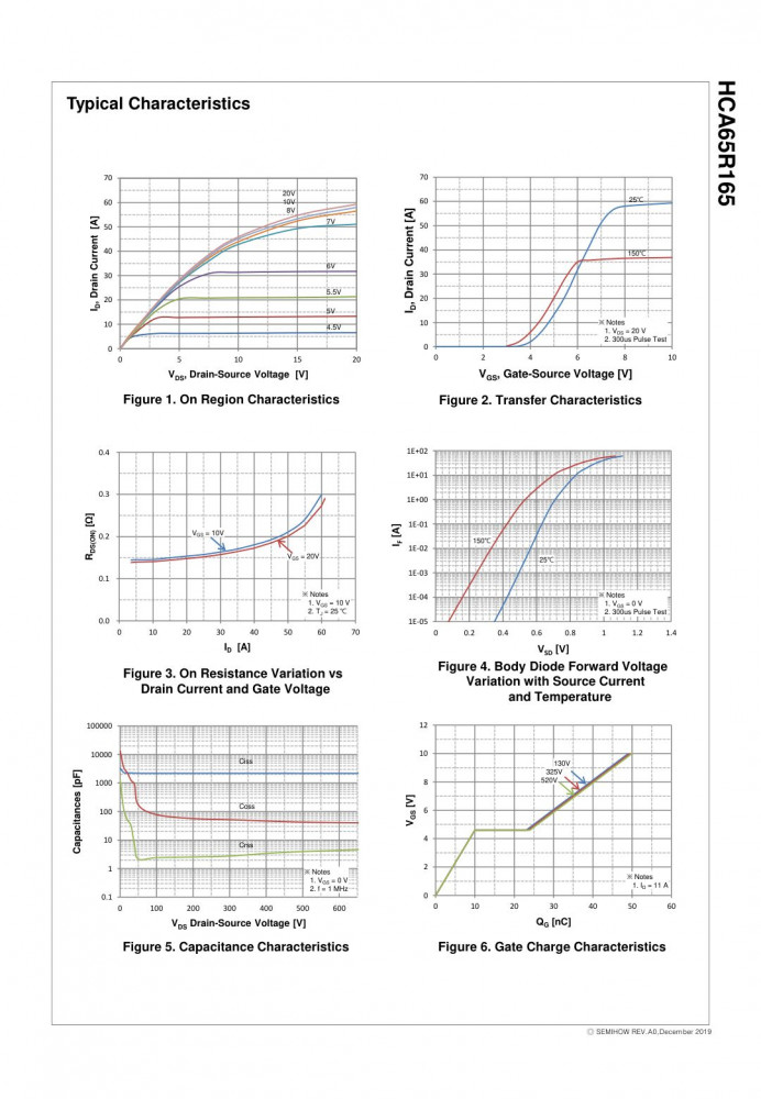 HCA65R165 datasheet page 3