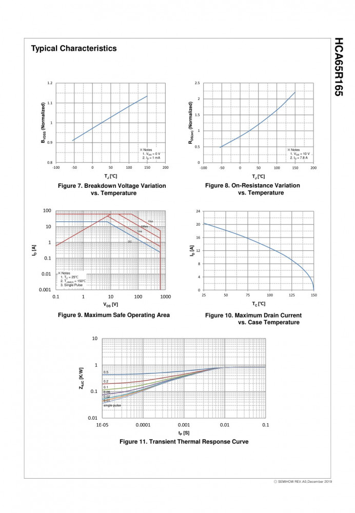 HCA65R165 datasheet page 4
