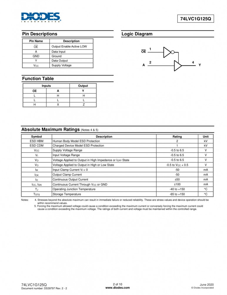 74LVC1G125QSE-7 datasheet page 2