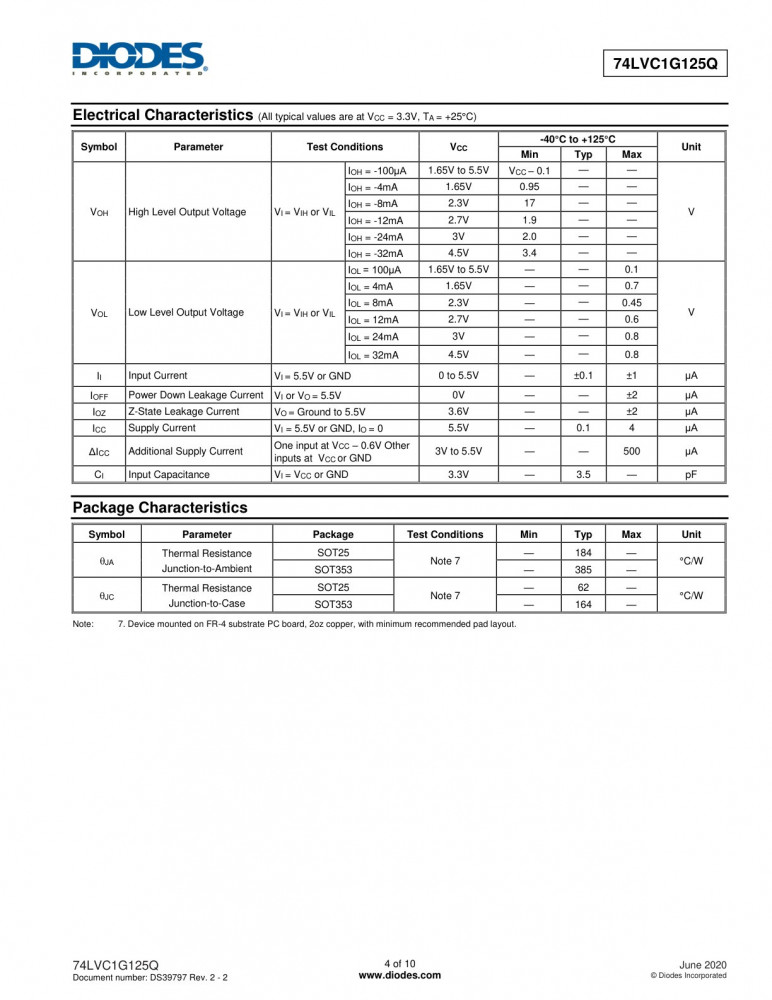 74LVC1G125QSE-7 datasheet page 4