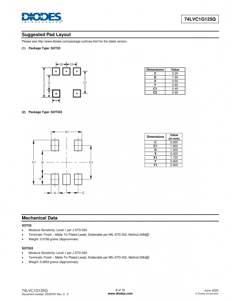 74LVC1G125QSE-7 datasheet page 9