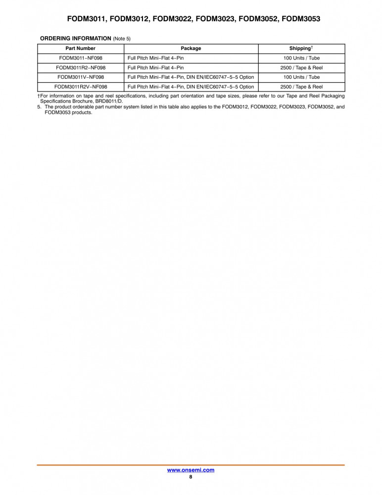 FODM3053 datasheet page 8