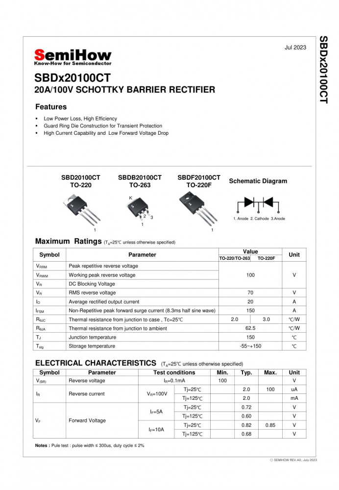 SBD20100CT datasheet page 1