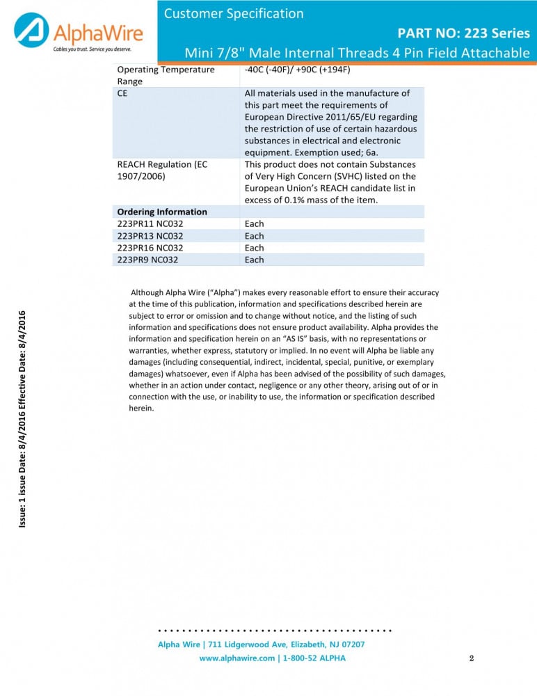 Alpha Wire 223PR9 NC032 technical data