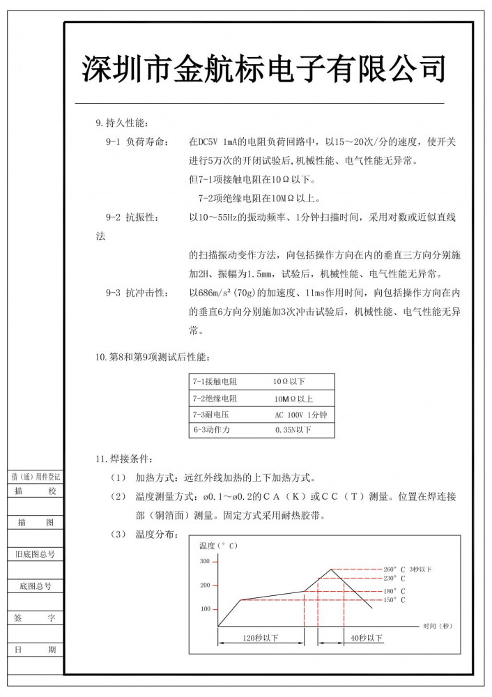 KH-DS1AB-270-30T25 specification page 6