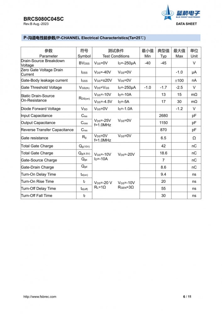 BRCS080C04SC datasheet page 6