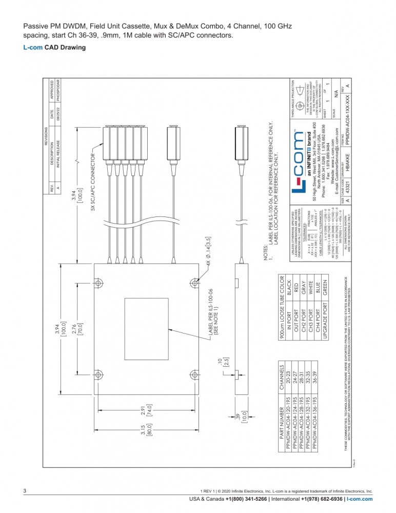 PPMDW-AC04-136-195 product document page 3