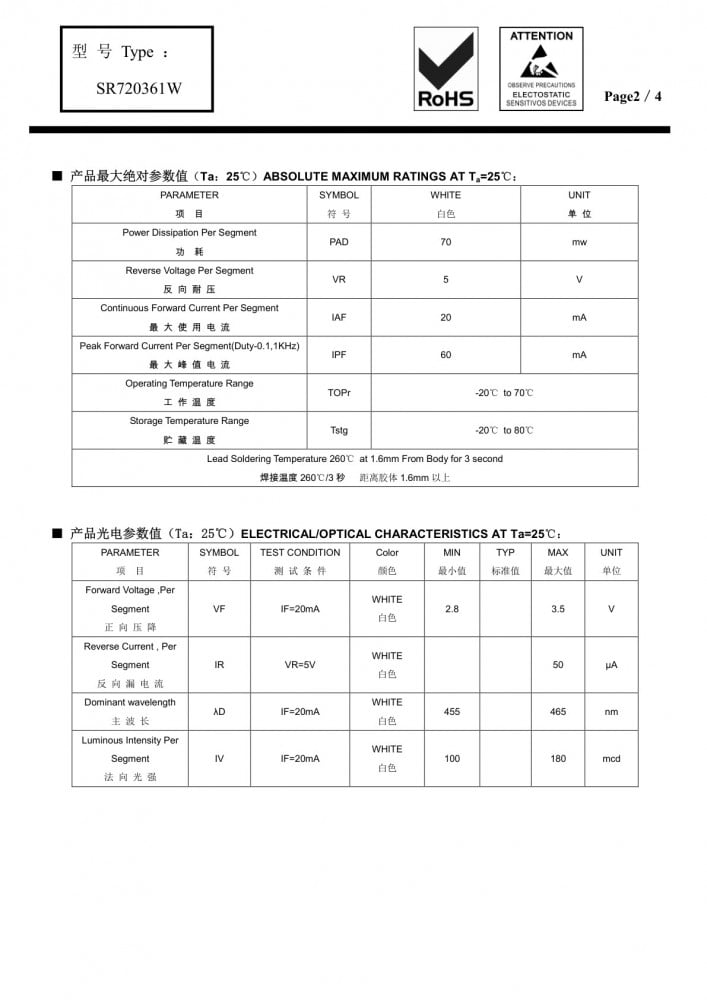 ARKLED SR720361W/32 specification page 3
