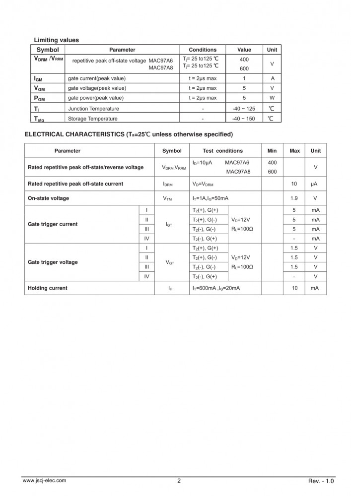 MAC97A6-TA datasheet page 2